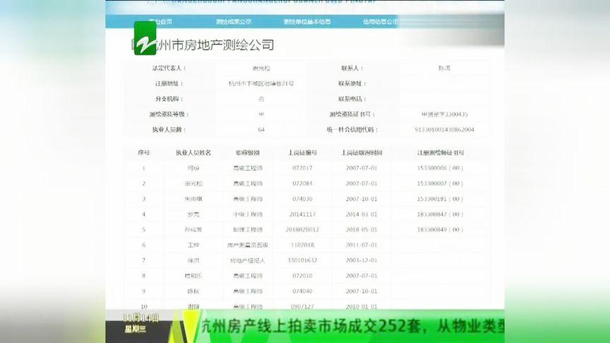 杭州现可在网上查询房产测绘信息