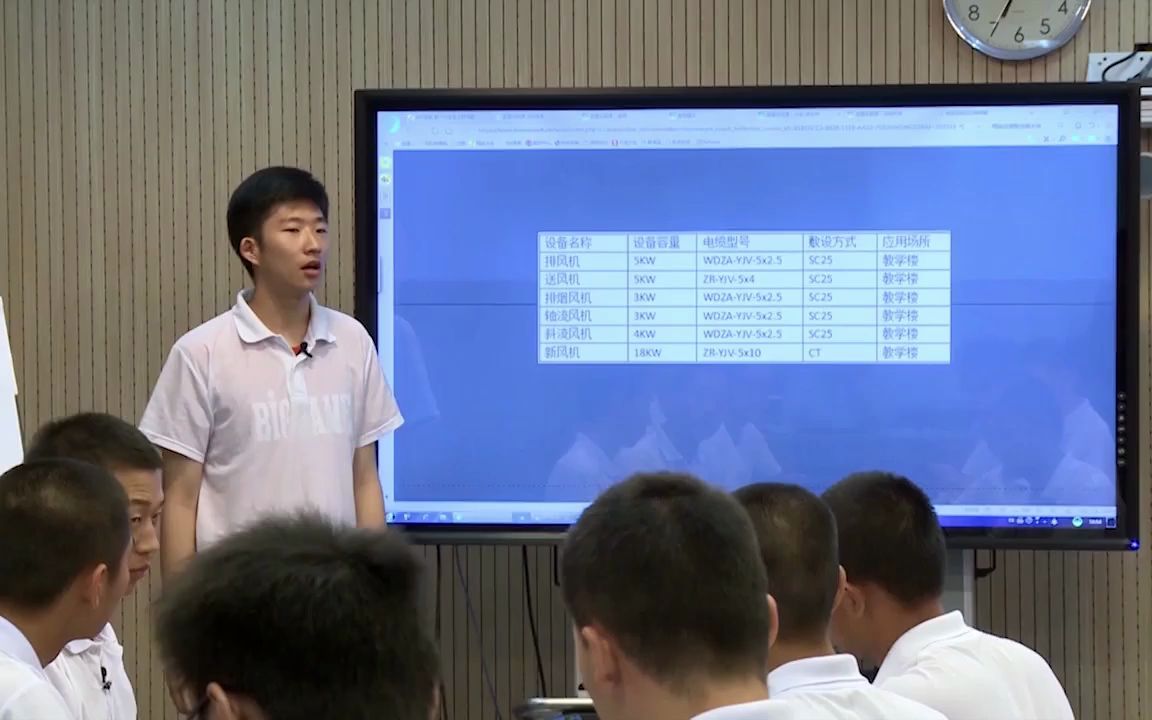 建筑电气设备电缆的选择应用