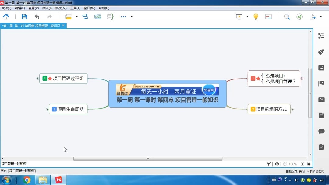 系统集成项目管理工程师第四章:项目管理一般知识(下)