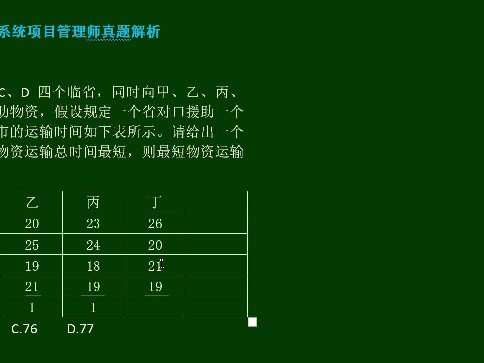 软考信息系统项目管理师20年11月69题运筹学运输安排问题