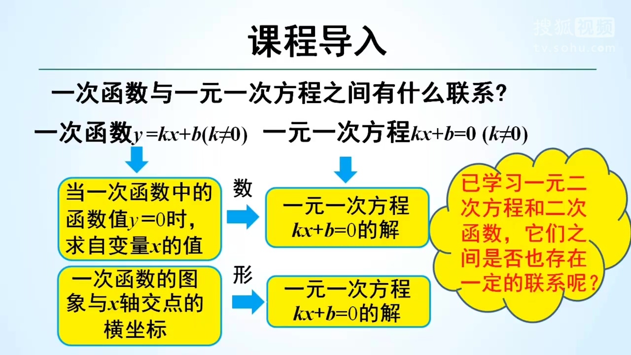 初中数学1对1:二次函数与一元二次方程【中考数学】