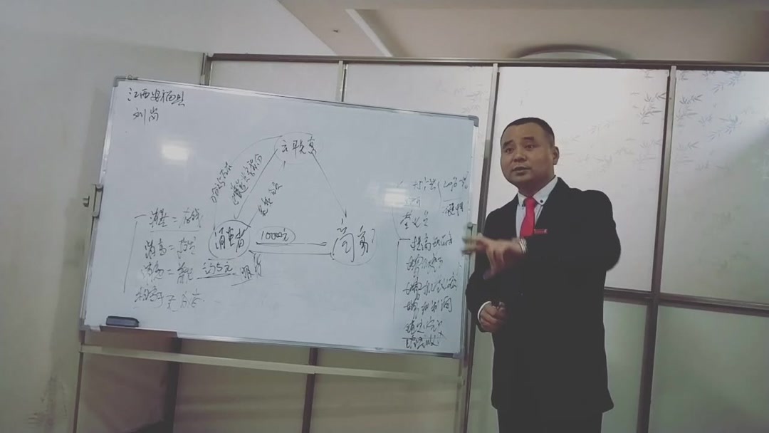 华东商学院第八届讲师培训班吉安市刘岗商业模式