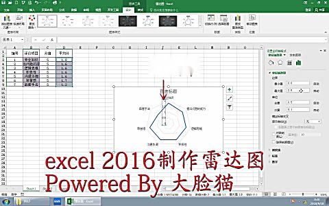 excel2016雷达图