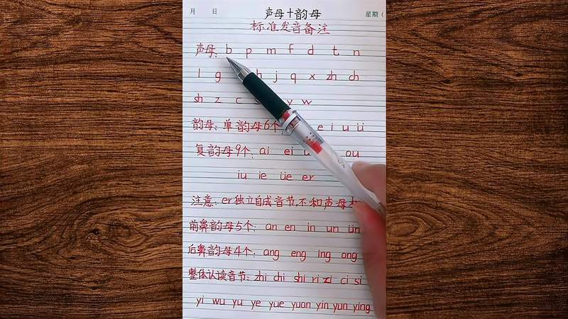 小学语文题,汉语拼音,拼音字母表,你做对了吗?