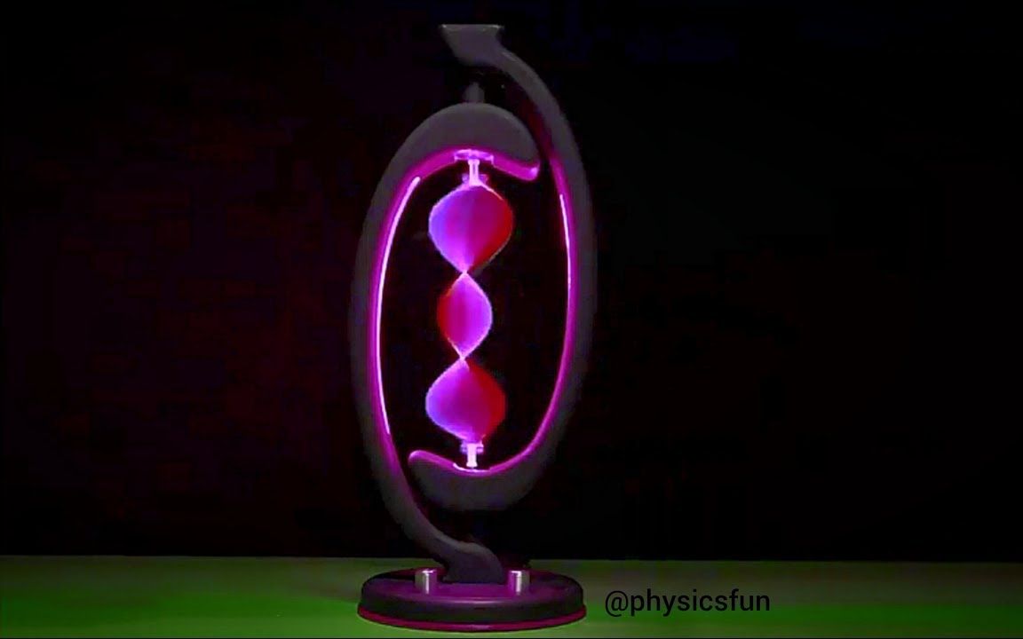 封面的灯能随意变换成各种曲线,正弦、余弦函数你还记得么?