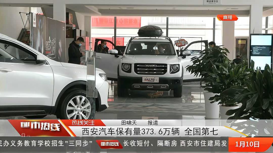 西安汽车保有量373.6万辆,全国第七!停车位有多少个?