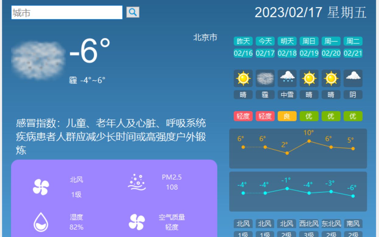 Qt for Android天气预报