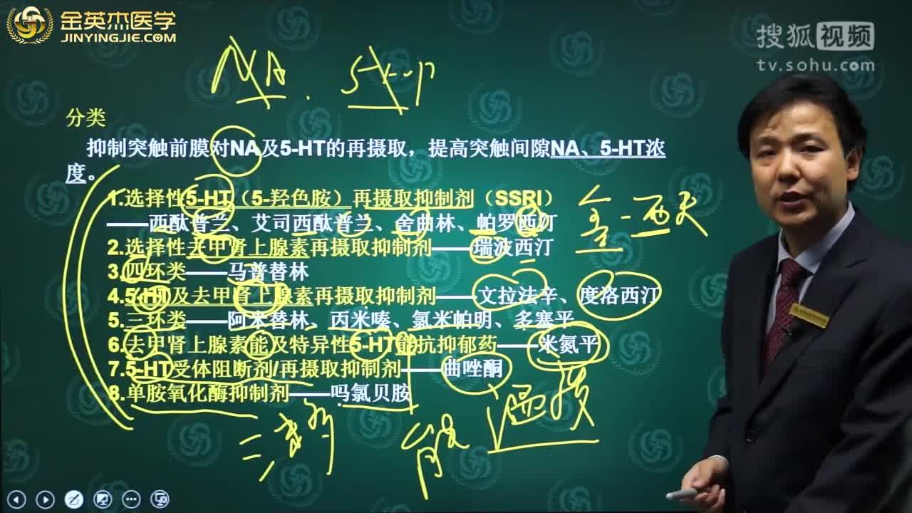 2016执业药师真题解析班-药学专业知识二-第4节(共6节)