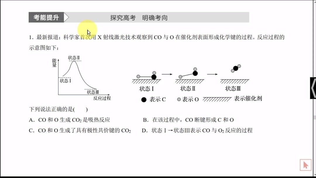 反应热 考能提升