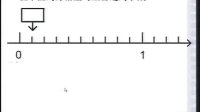 全国著名特级小学数学教师优质示范课集锦之《异分母分数的加减法》...