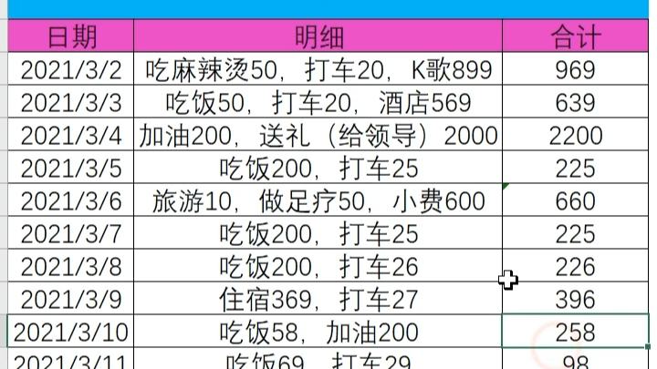 乱七八糟的表格求和