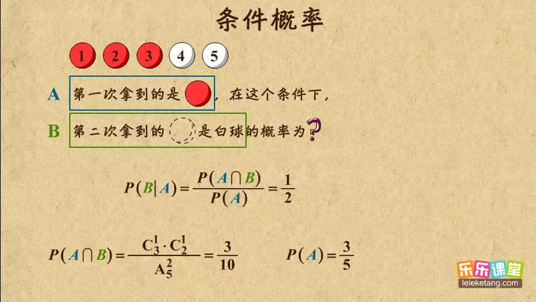条件概率
