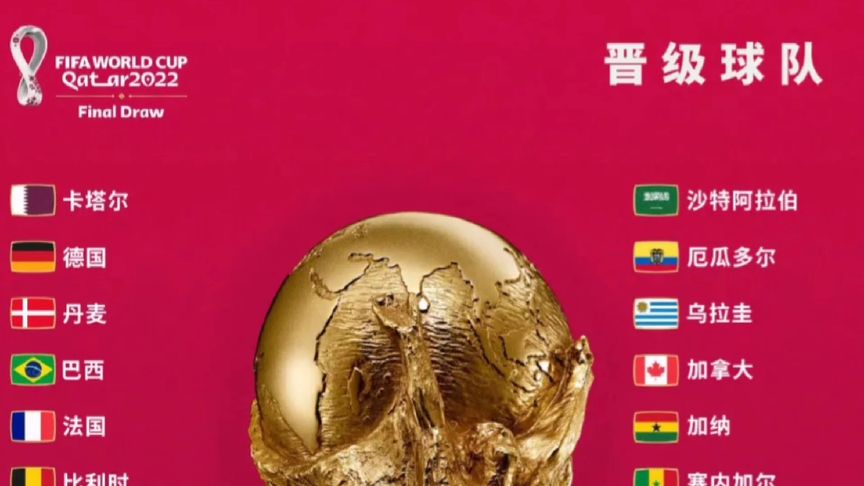 世界杯对阵抽签模拟结果出炉,看看是否符合你的预测,ߤ�ߤ�ߤ
