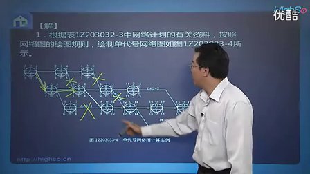 2012年 一级建造师免费视频 建设工程 项目管理 精讲通关 10
