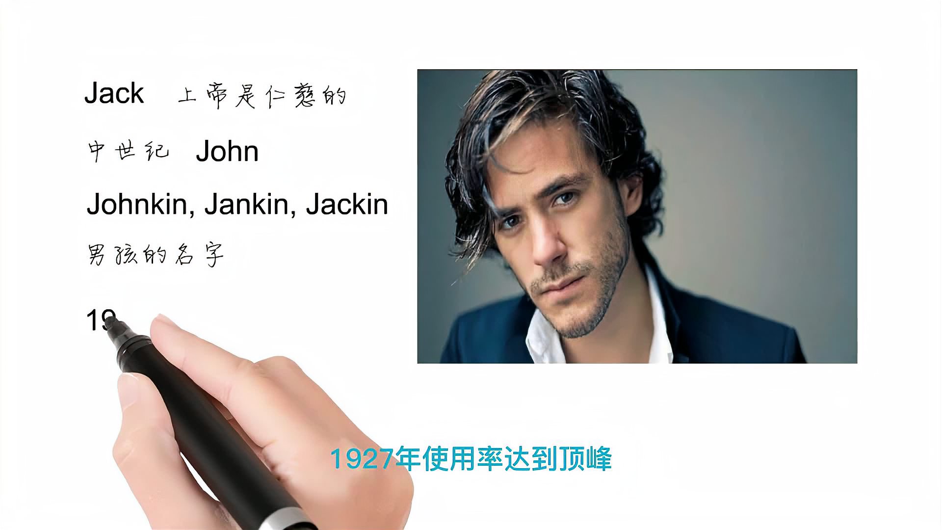 Jason|英语单词背后的文化,取个英文名之Jack上帝是仁慈的,跟杰森...