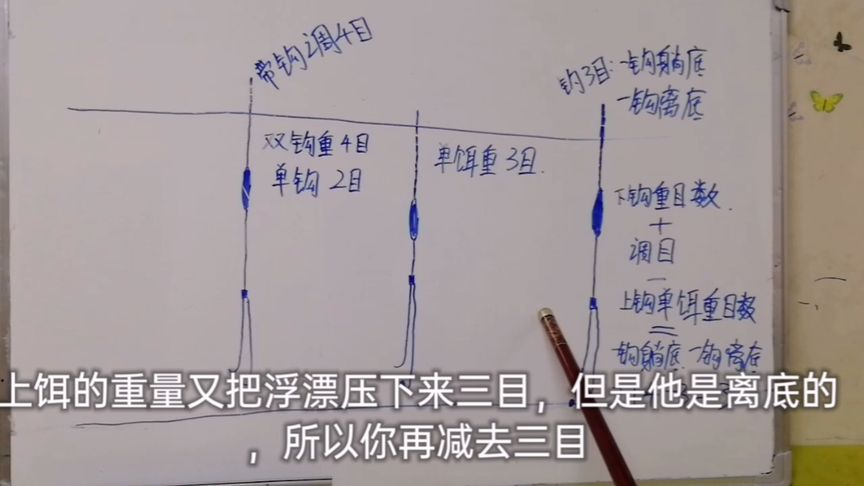 如何计算出钩饵在水底的具体状态,方法分享给大家,让你清清楚楚