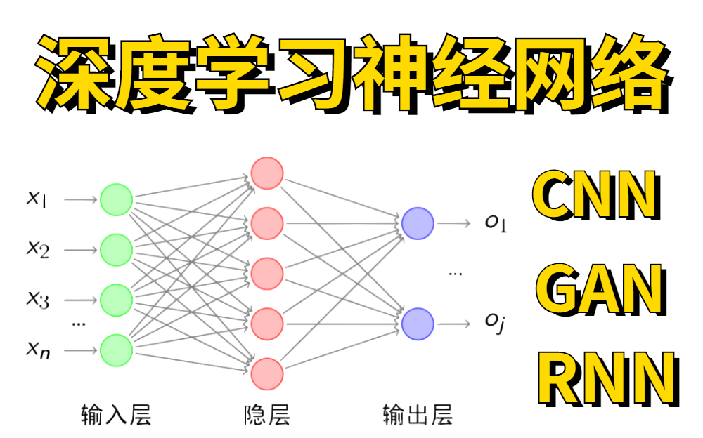 深度学习(卷积神经网络、循环神经网络、对抗神经网络)pytorch