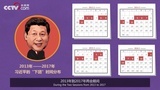 1分钟感受习近平“两会时间”快节奏