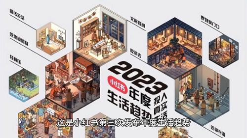 2023趋势预测:"近处"的兴起