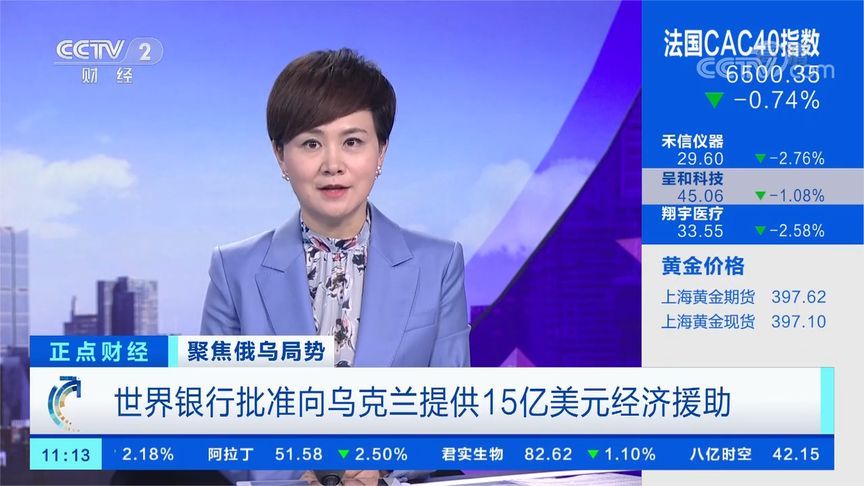 聚焦俄乌局势 世界银行批准向乌克兰提供15亿美元经济援助