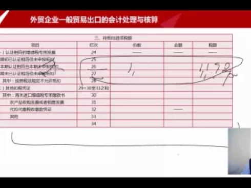 进出口会计账务处理_进出口会计_外贸进出口会计