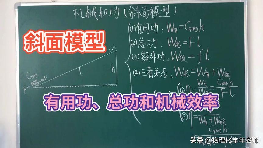 建议收藏!3分钟学会“斜面模型”的有用功、总功和机械效率。