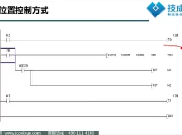 090.编码器A丶B相脉冲输入丨PLC输入的脉冲位置控制04
