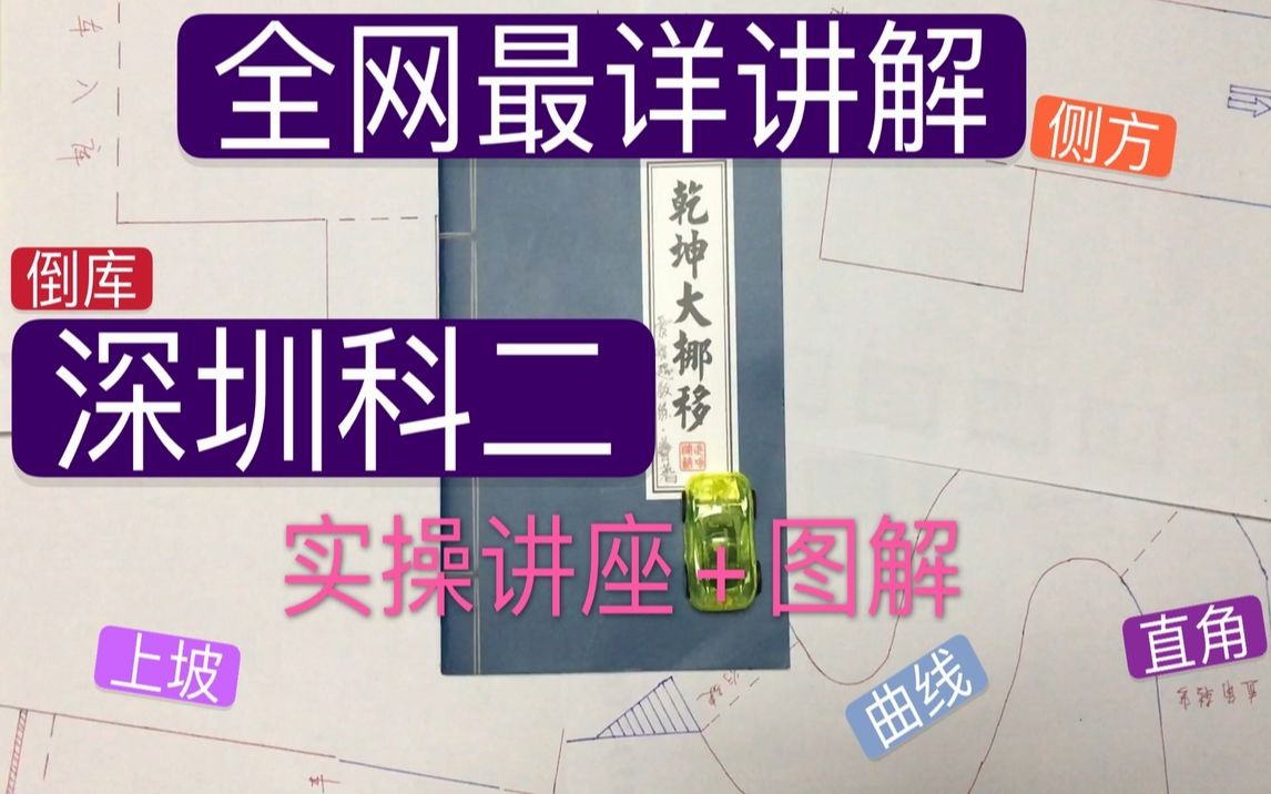 深圳科目二完整教学【壮哥解说-轻松学车】C1C2通用 倒车入库侧方...