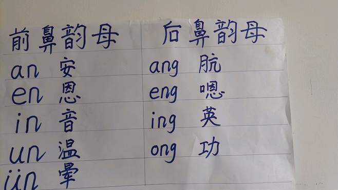 前鼻韵母和后鼻韵母的读法及区别技巧B课