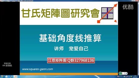 股票期货_技术分析-江恩矩阵图基础看图法-基础角度线推算_讲师宠爱...