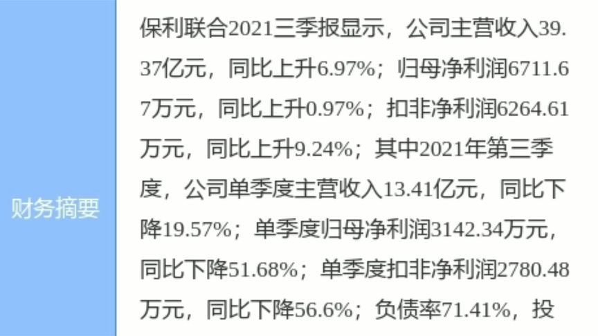 保利联合最新公告,就收购卫星化工70%股权