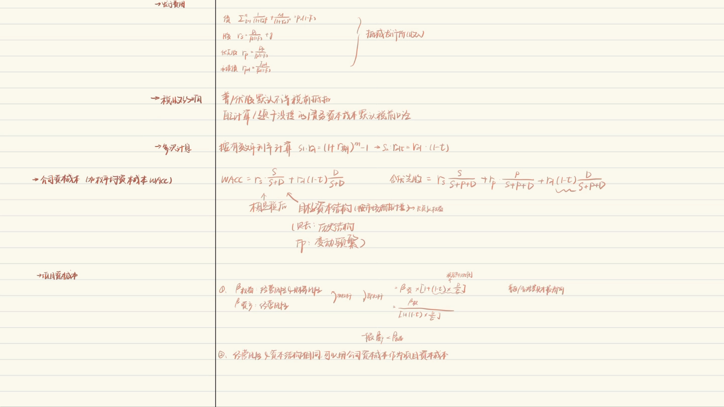 4-3 公司资本成本、项目资本成本