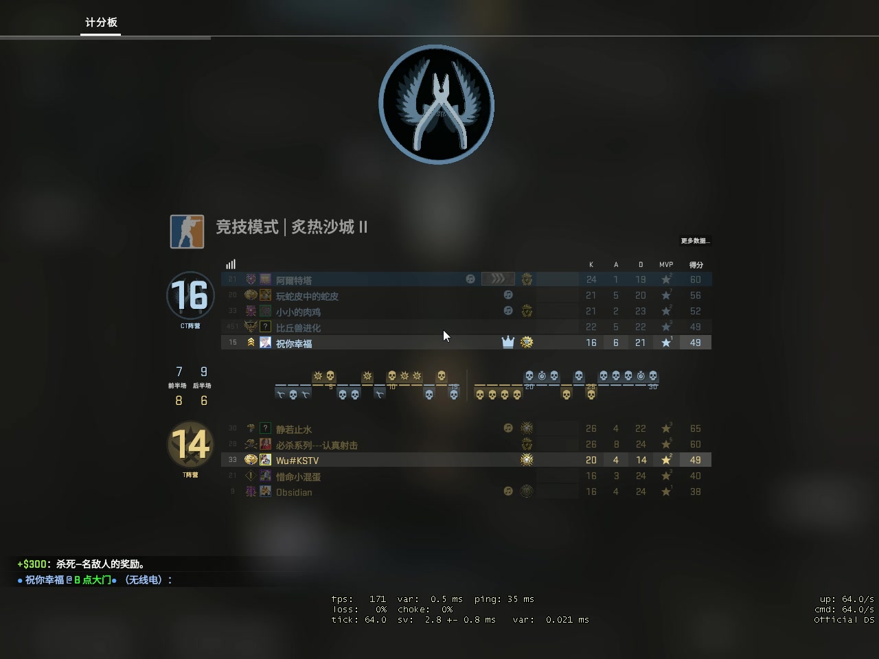 CSGO究极无敌拉伸720P分辨率