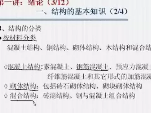 结构设计原理视频教程 曹双寅 舒赣平 东南大学 全80讲