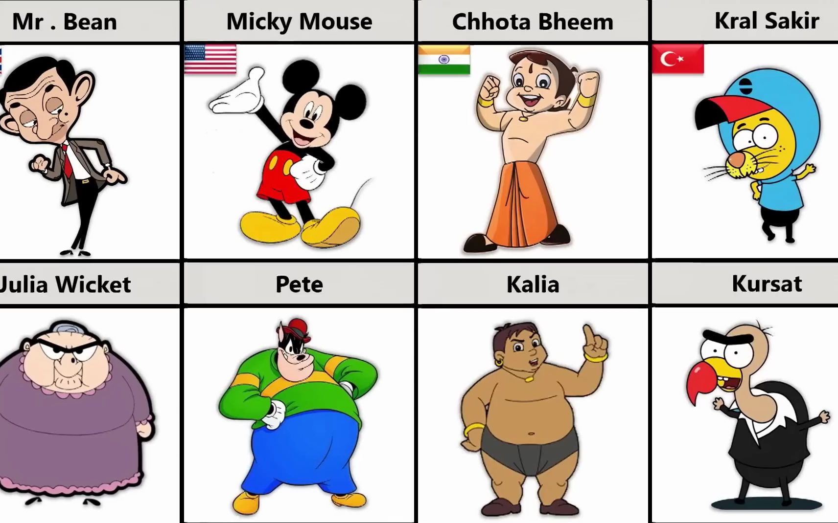 来自不同国家的卡通人物和他们的敌人