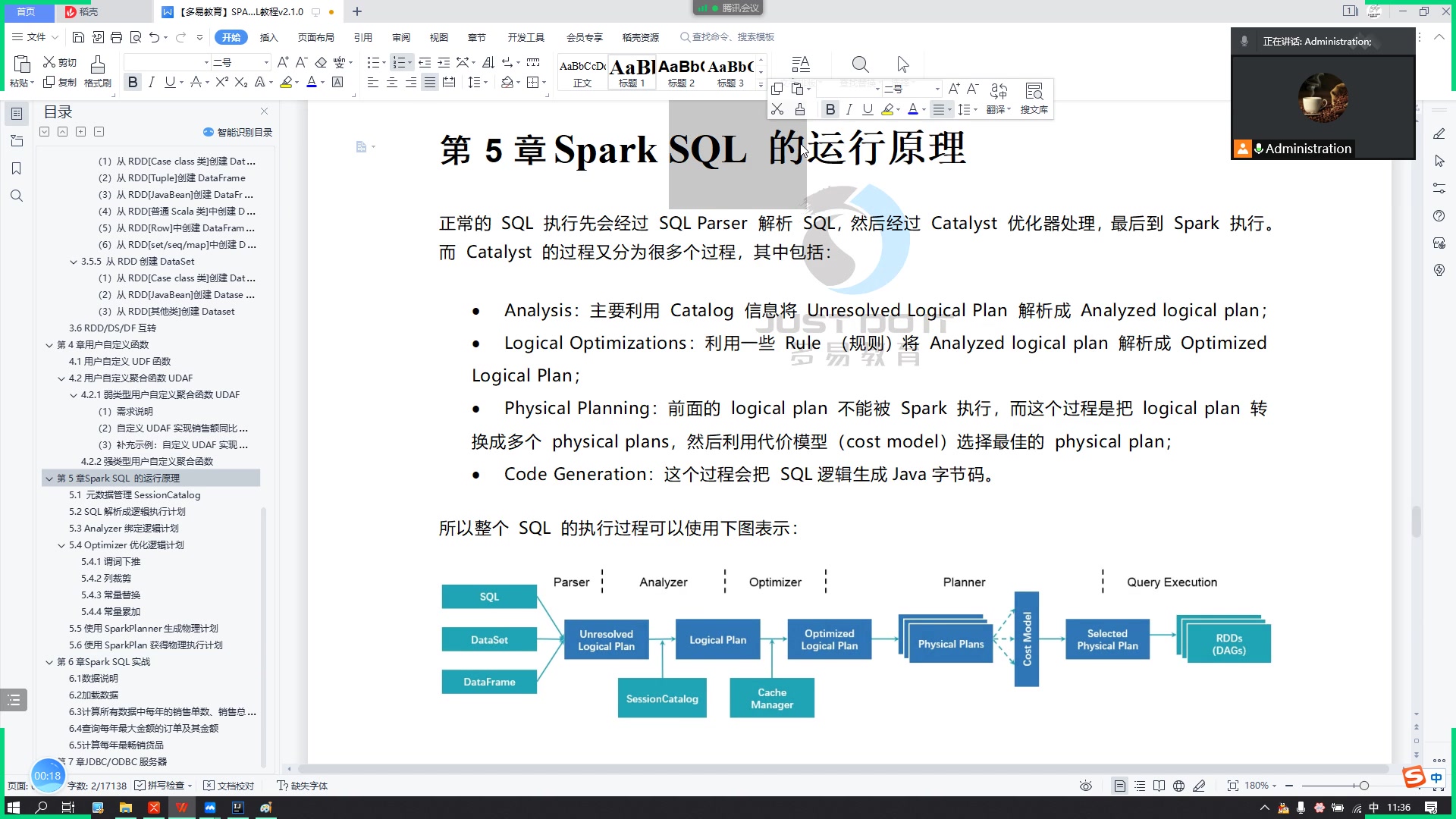day61 sparksql