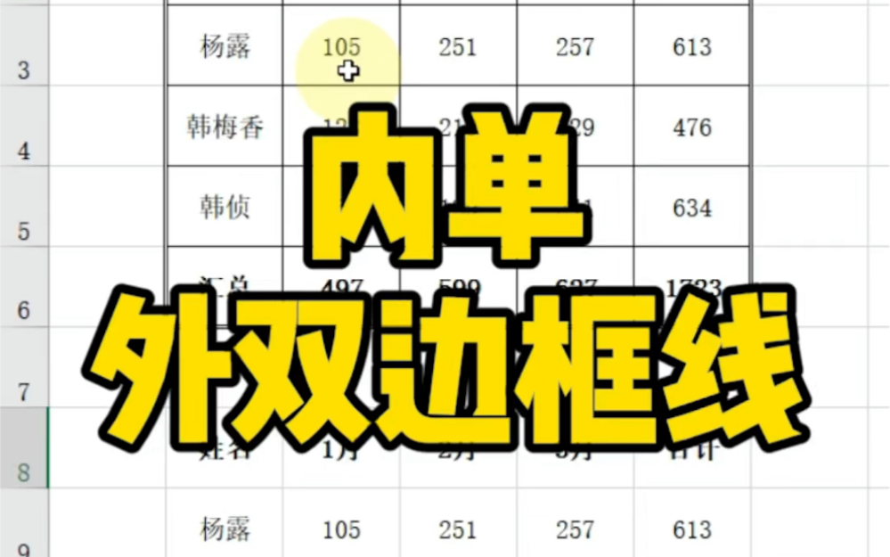 Excel内单外双边框线～