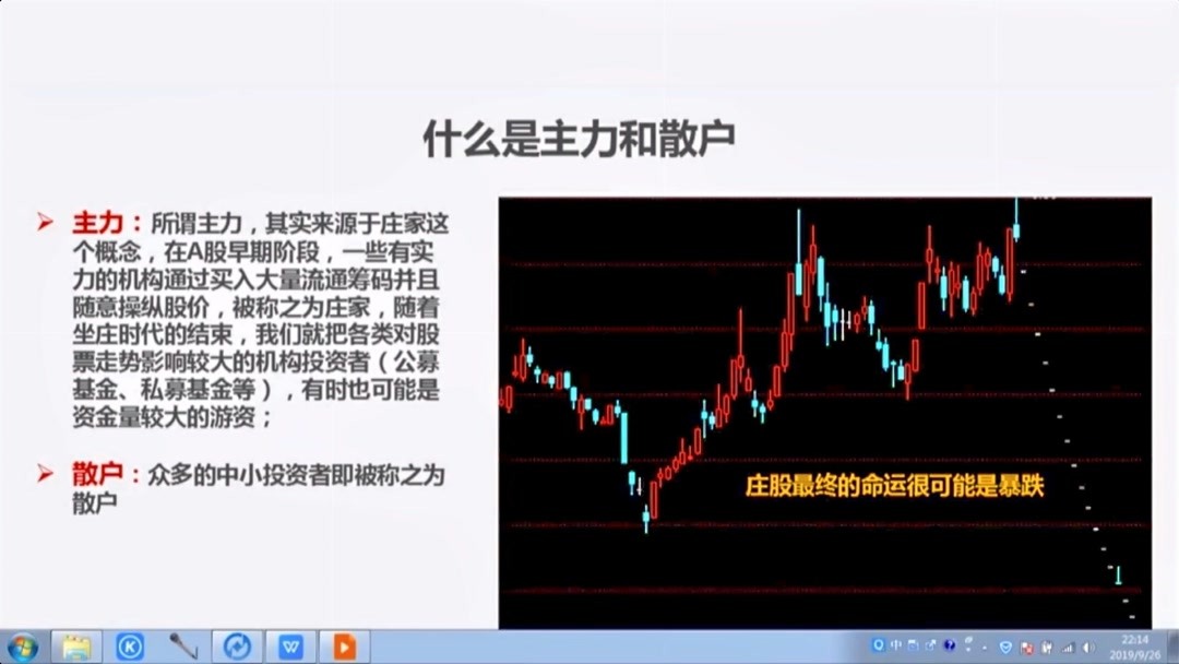 如何通过筹码分布来判断股价走势?通过筹码判断主力和散户的行为