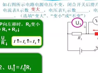 ...刘晓菊-《欧姆定律的应用电表变化定性判断——滑动变阻器之串联》