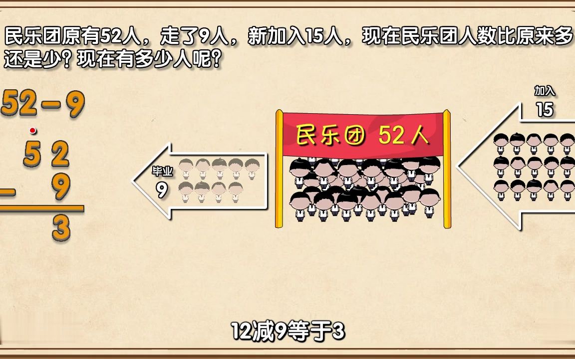 小学数学动画全集-100以内数的加减混合运算
