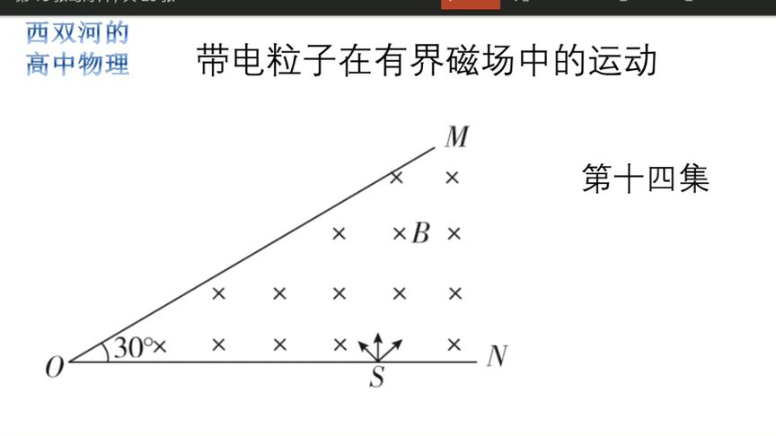 【学浪计划】带电粒子在有界磁场中的运动 第十四集