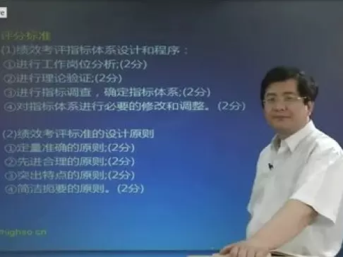 二级 【人力资源管理】专业技能-案例分析