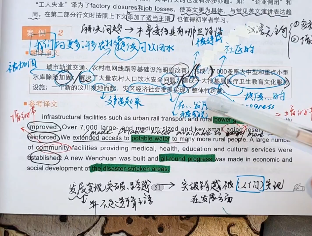 Day10~11 要点①汉语无主句:增逻辑主语或处理为被动句注意:汉语里...