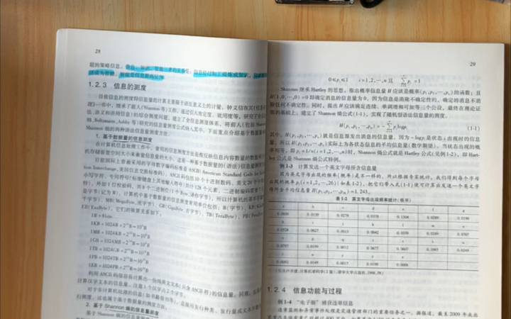 10月自考备考-信息资源管理(02378)-part4