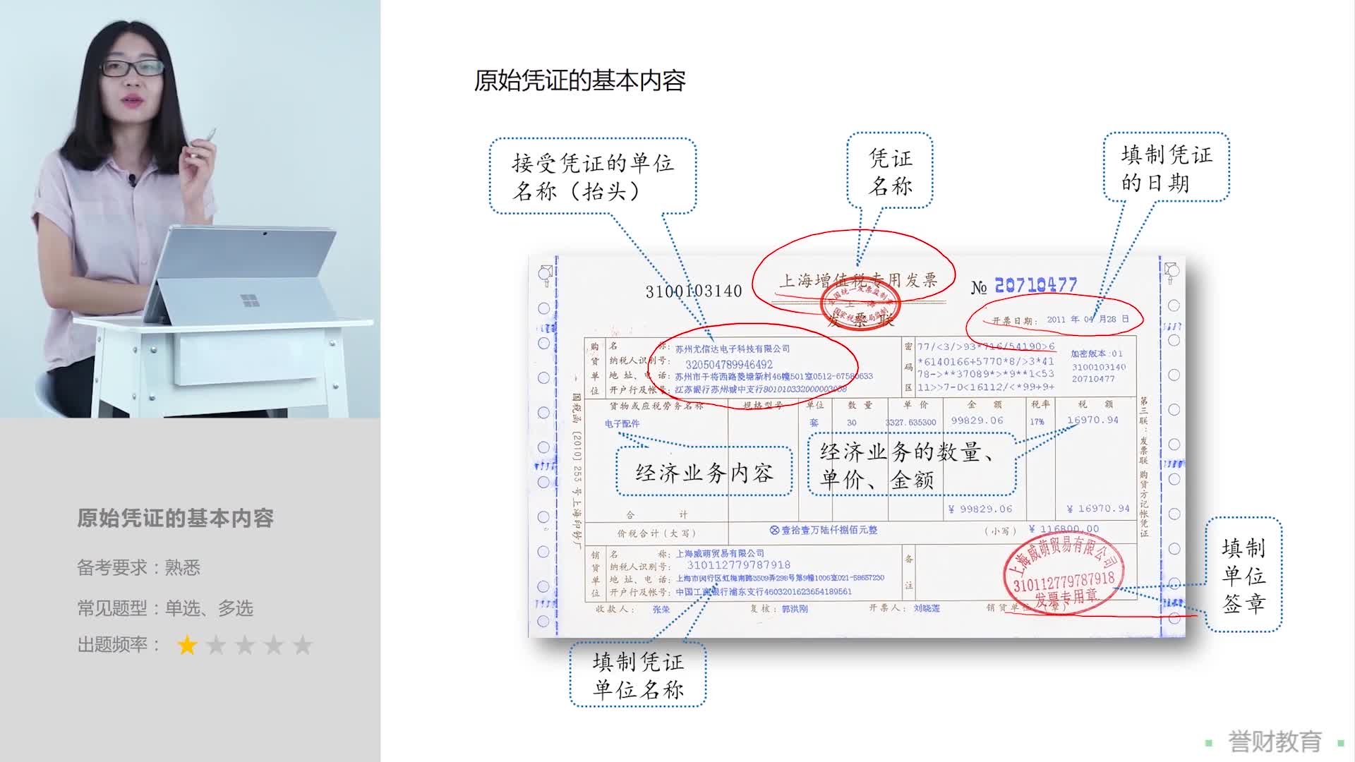 誉财重庆会计基础培训:原始凭证的基本内容是什么