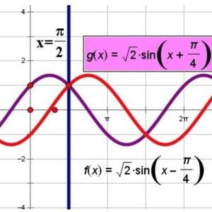 数学侃一侃 