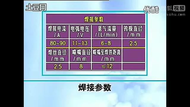 不锈钢氩弧焊技术教学视频-在线收看
