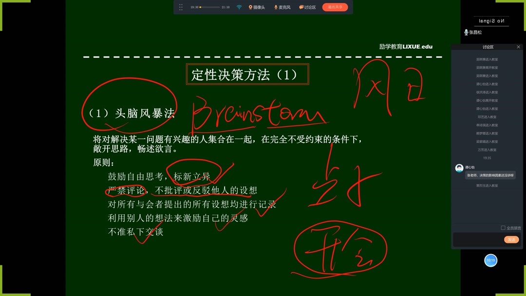 湖南专升本 管理学 第二节