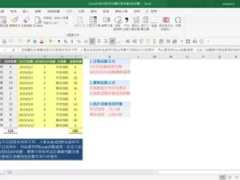 Excel以WEEKDAY函數計算加權加班時數