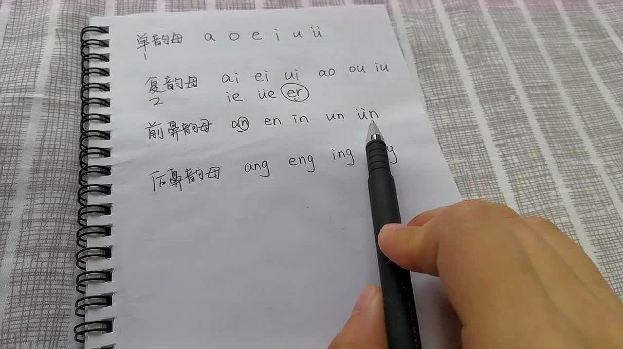 韵母分类四种:单韵母复韵母前鼻韵母后鼻韵母